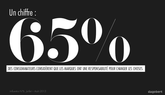 3 petits chiffres pour les marques qui comptent (via @agencedagobert ...