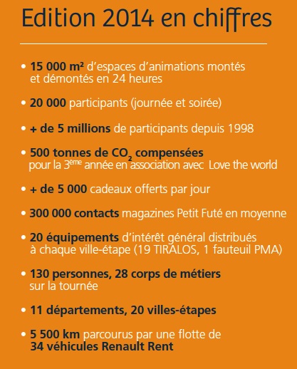 Interview émotionnelle d’été avec Loic Rideau et Bruno Perrone sur la ...